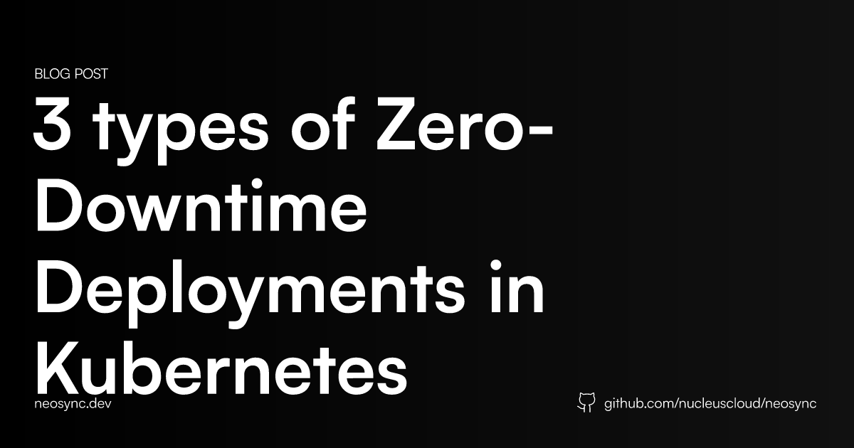 3 Types Of Zero Downtime Deployments In Kubernetes 